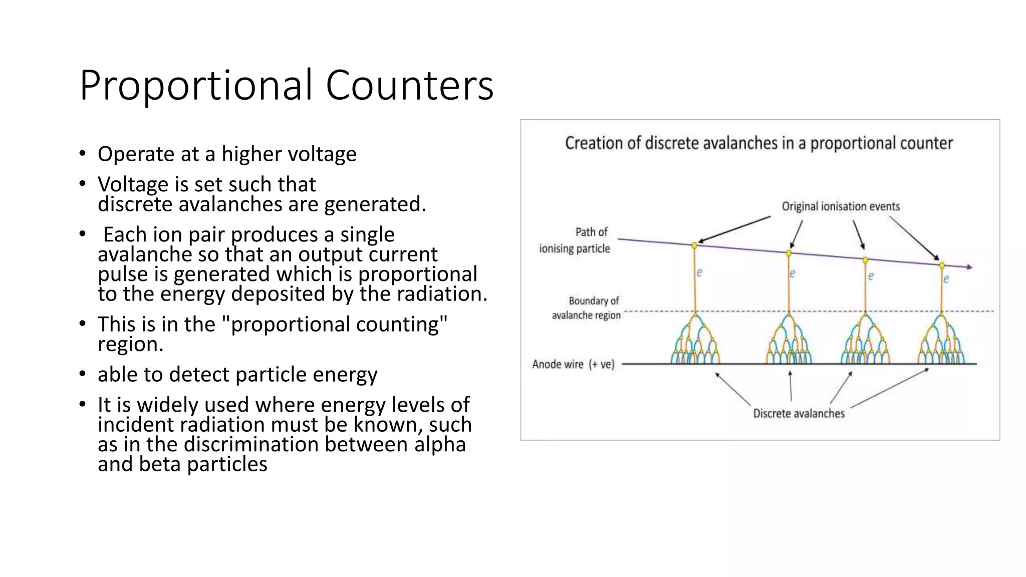 Radiation/Particle Detectors | PPTX