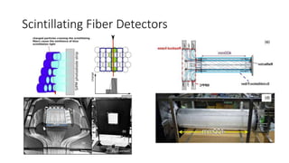 Radiation/Particle Detectors | PPTX