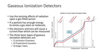 Radiation/Particle Detectors | PPTX