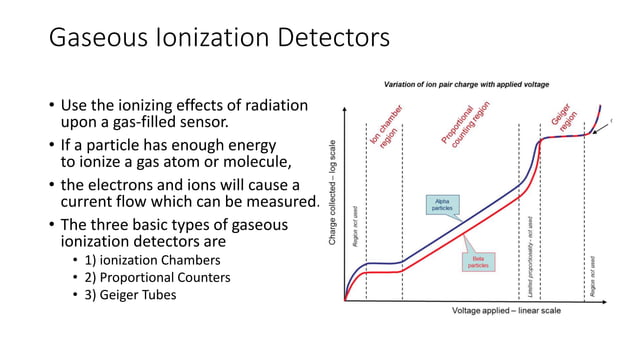 Radiation/Particle Detectors | PPTX