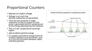 Radiation/Particle Detectors | PPTX