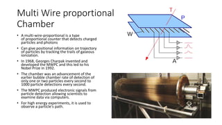 Radiation/Particle Detectors | PPTX