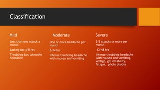 DRUG THERAPY FOR MIGRAINE | PPTX