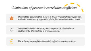 Pearson's correlation coefficient | PPTX