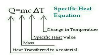 specific heat | PPTX