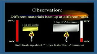 specific heat | PPTX