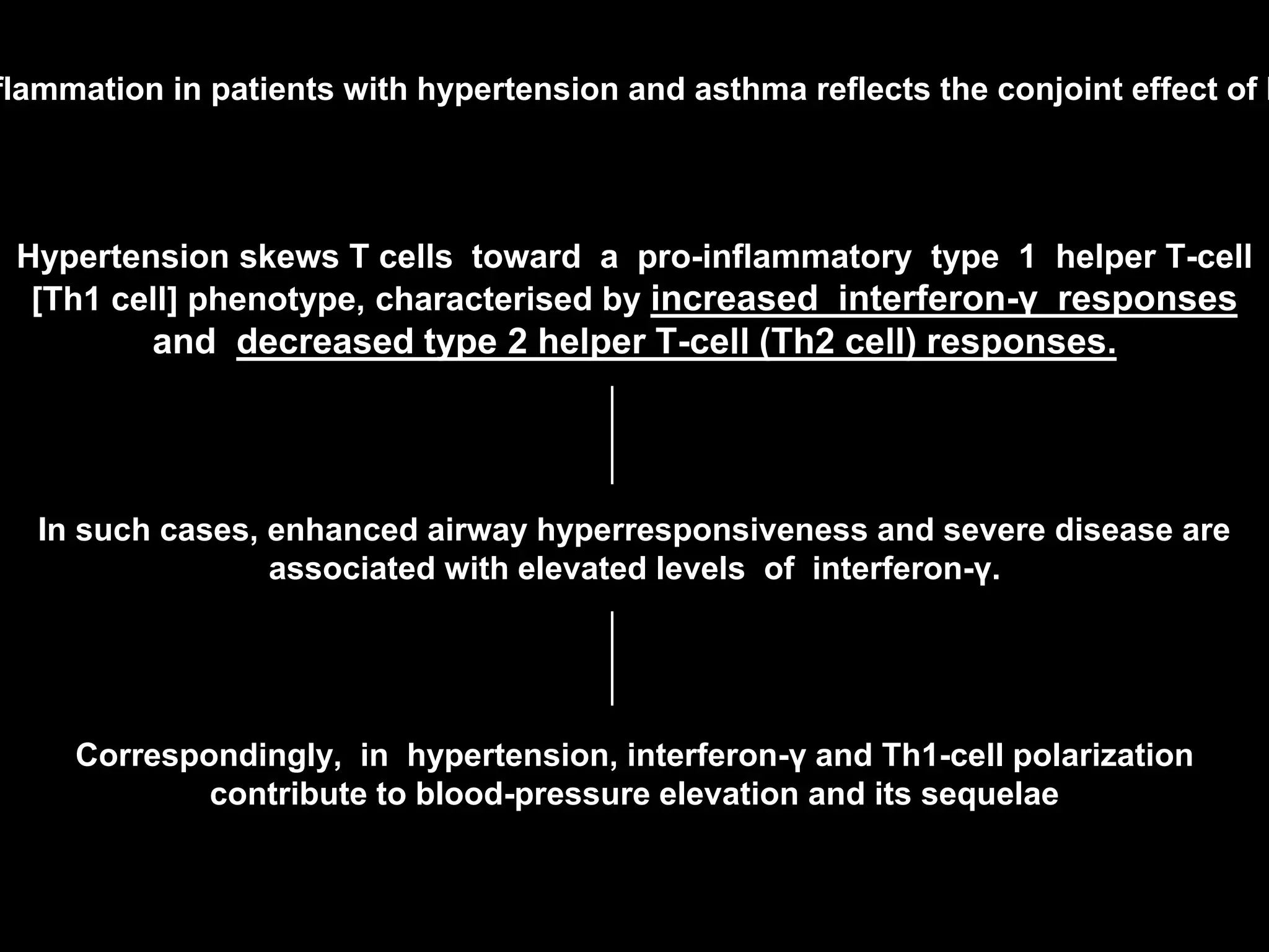 Treatment of hypertension in patients with asthma : NEJM | PPTX