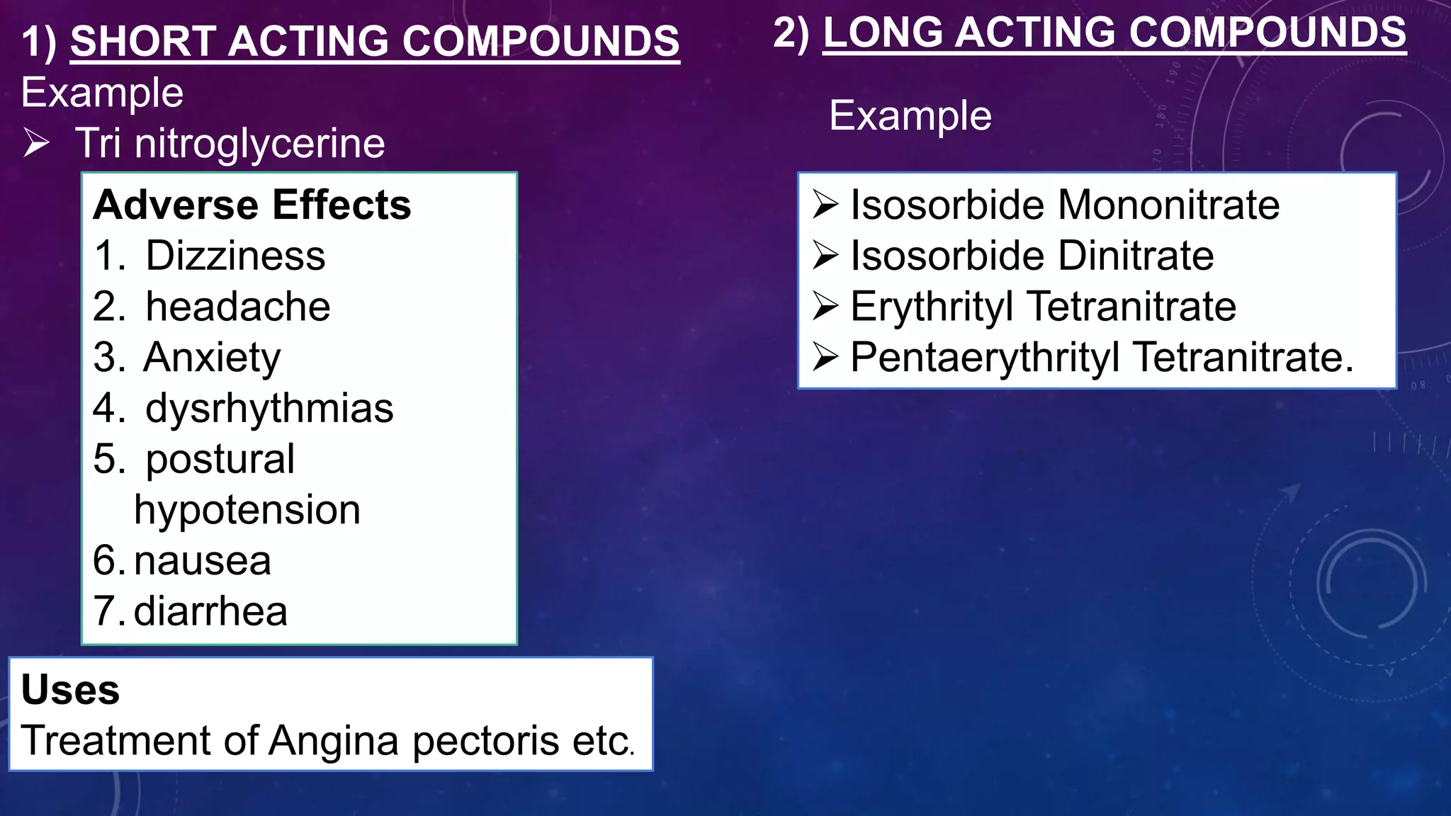ANTIANGINAL DRUG | PPTX