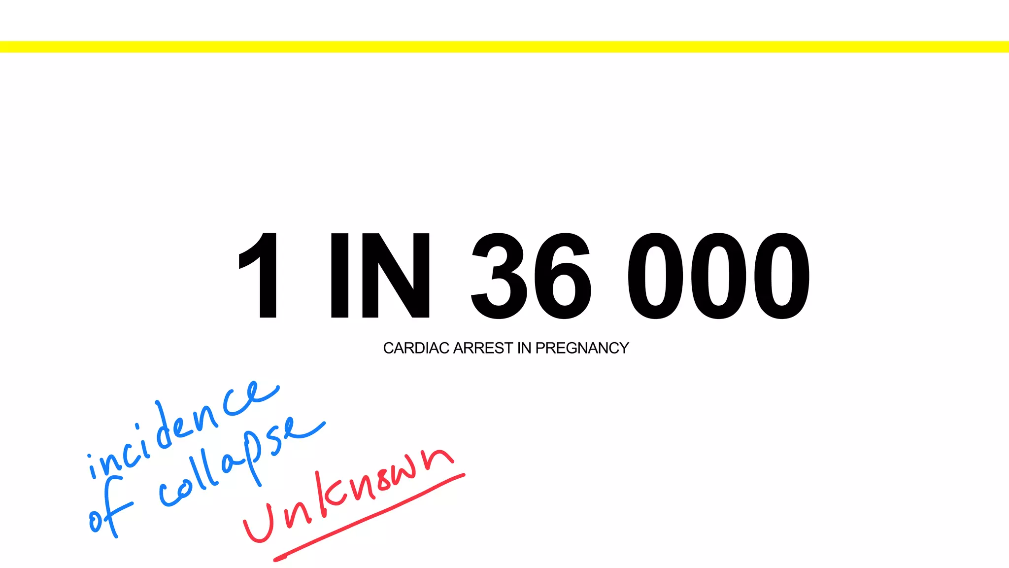 Maternal collapse | PPTX