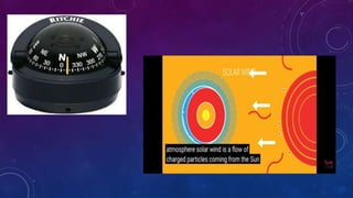 EARTH MAGNETIC FIELD | PPTX