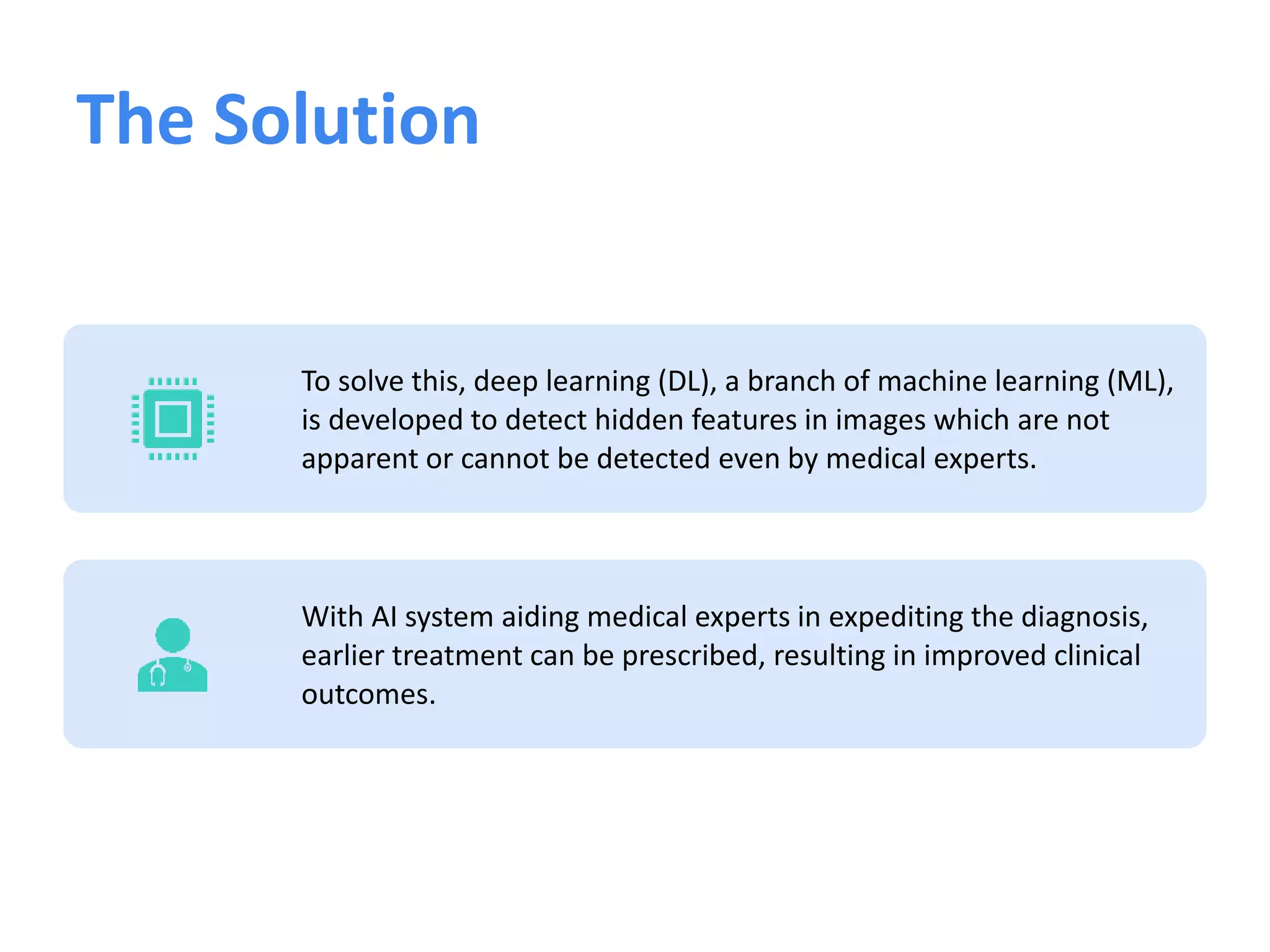 Chest X-ray Pneumonia Classification with Deep Learning | PPTX