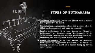 EUTHANASIA: IS“RIGHT TO DIE” A RIGHT? | PPTX