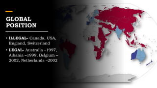 EUTHANASIA: IS“RIGHT TO DIE” A RIGHT? | PPTX