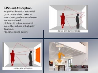 Sound absorber on Ceiling | PPTX