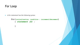 Java Repetiotion Statements | PPT