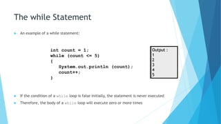 Java Repetiotion Statements | PPT