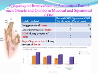 Presentation 4 | PPTX