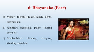 Theory of Rasa | PPT