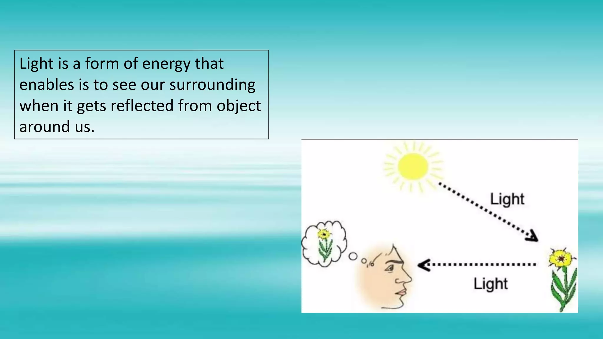 what is light | PPTX