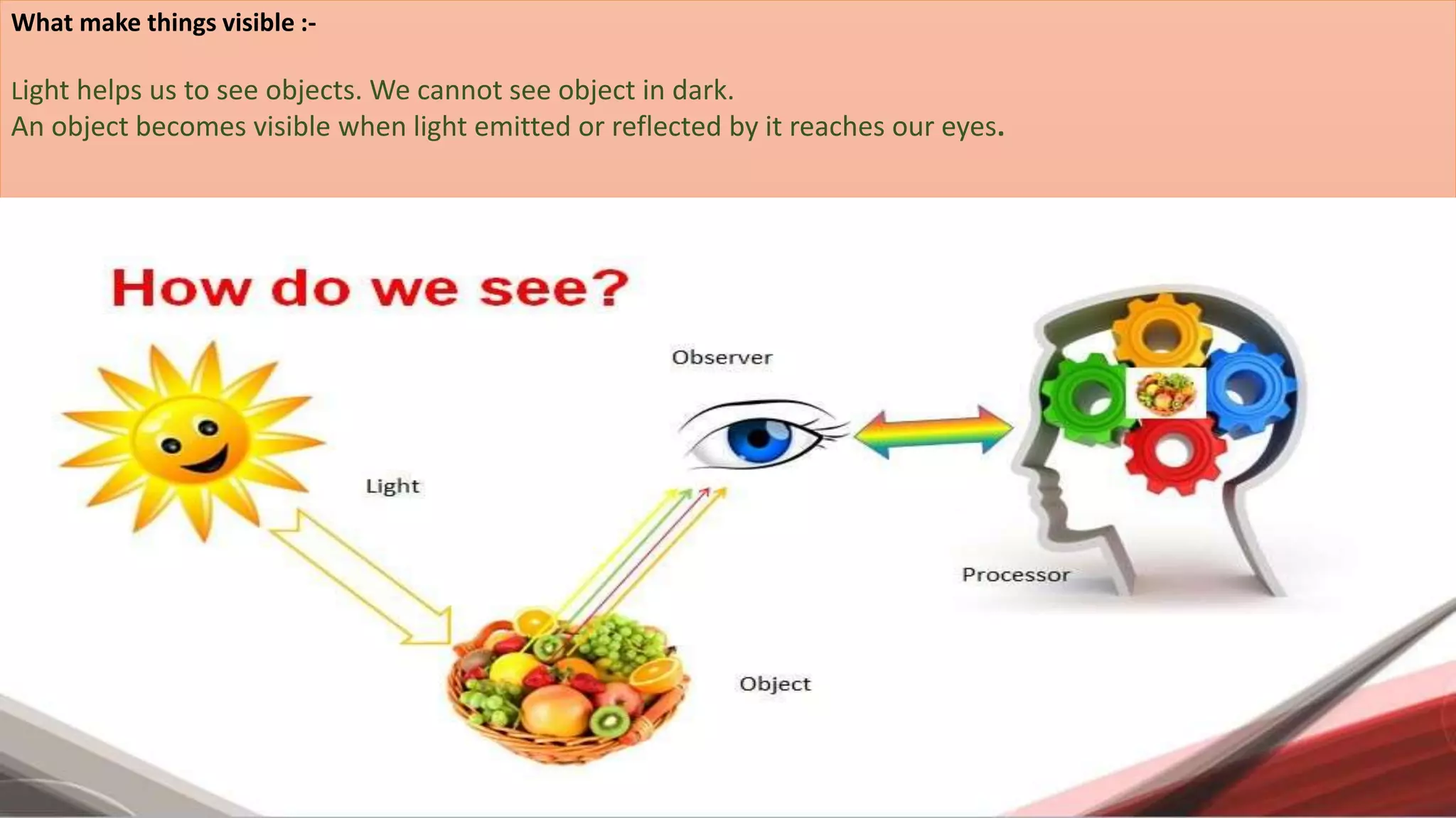 what is light | PPTX