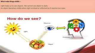 what is light | PPTX