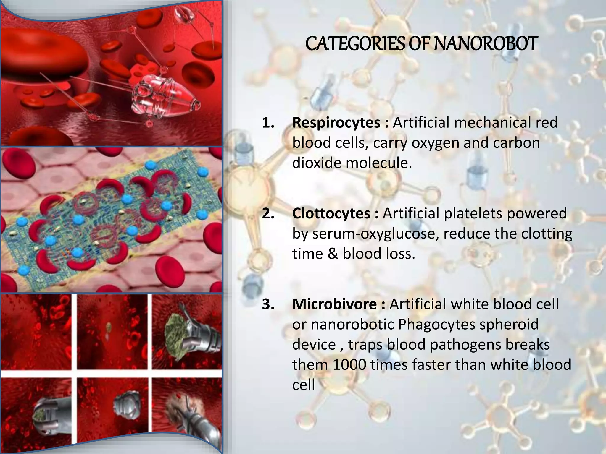 NANOROBOT AND IT'S APPLICATION IN MEDICINE | PPTX