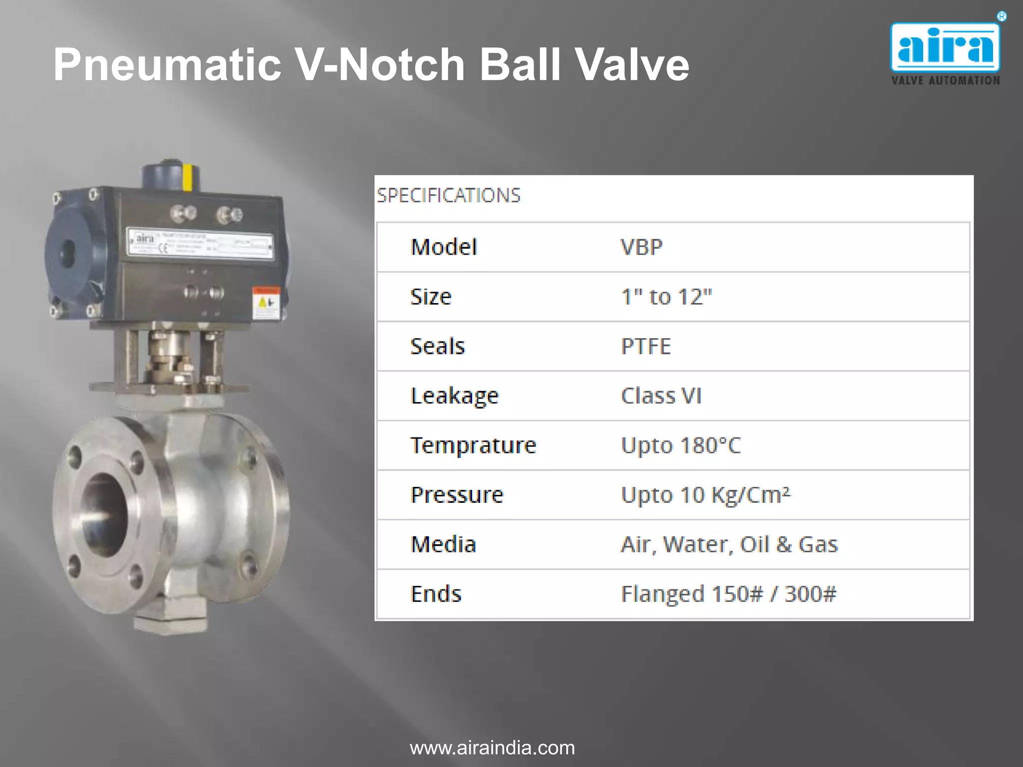 Ball Valve Manufacturers in India | PPT