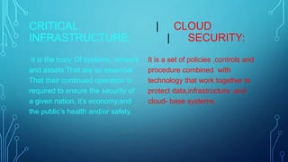 Presentation on Cyber Security | PPTX