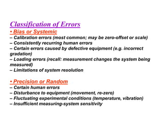Presentation4.ppt