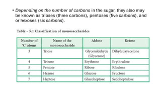 Macromolecules and their subunits and its chemical bonding | PDF