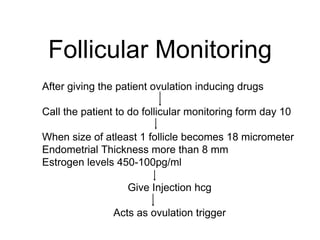 Ovarian causes of female infertility obgy | PPTX | Infertility ...