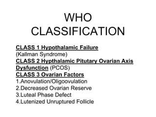 Ovarian causes of female infertility obgy | PPTX