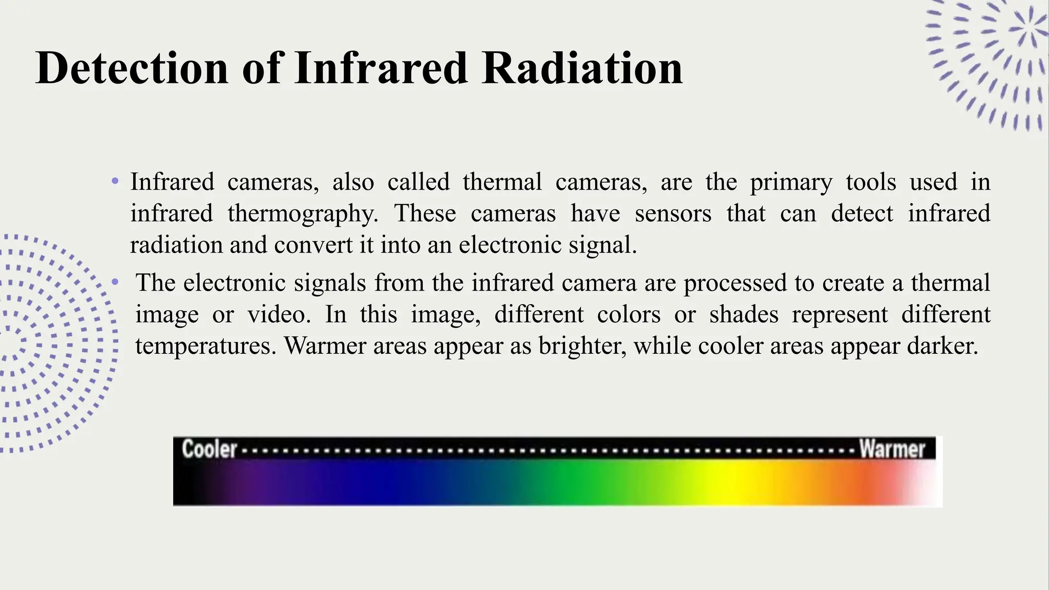 Infrared Thermography -Nondestructive Testing and Evaluation in ...