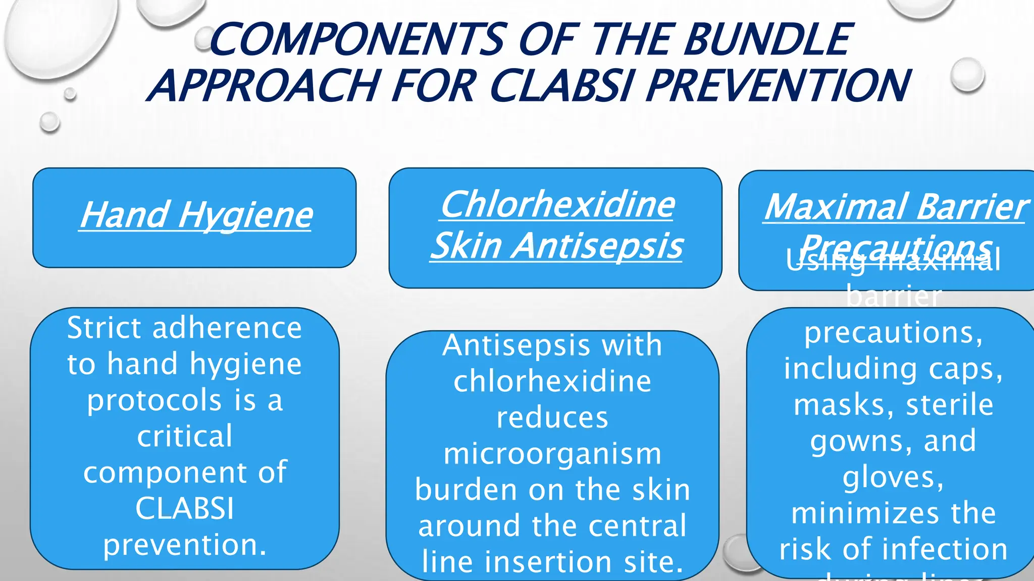 Presentation bundle approach s nursing sec | PPTX