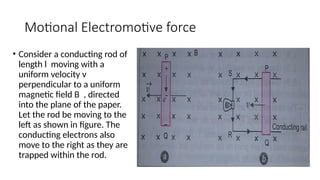 Presentation (4).pptx on motional emf electomagnetic induction | PPTX