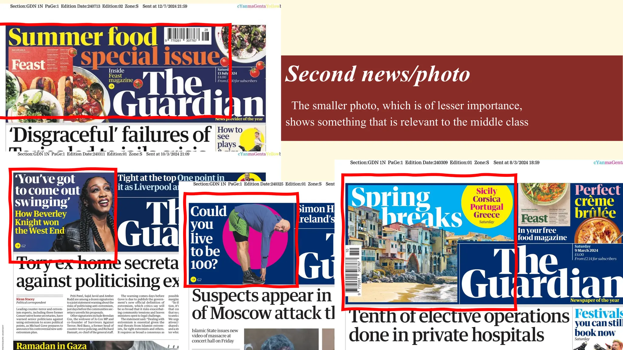 Newspaper presentation for media studies | PPTX | Technology & Computing