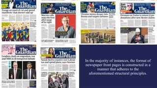 Newspaper presentation for media studies | PPTX