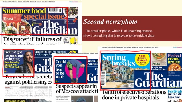 Newspaper presentation for media studies | PPT