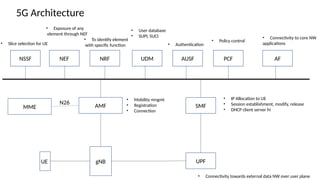 4G technology brief, call flow, 5G architecture | PPTX