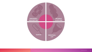 Presentation 4 on menstrual hygeiene .pdf