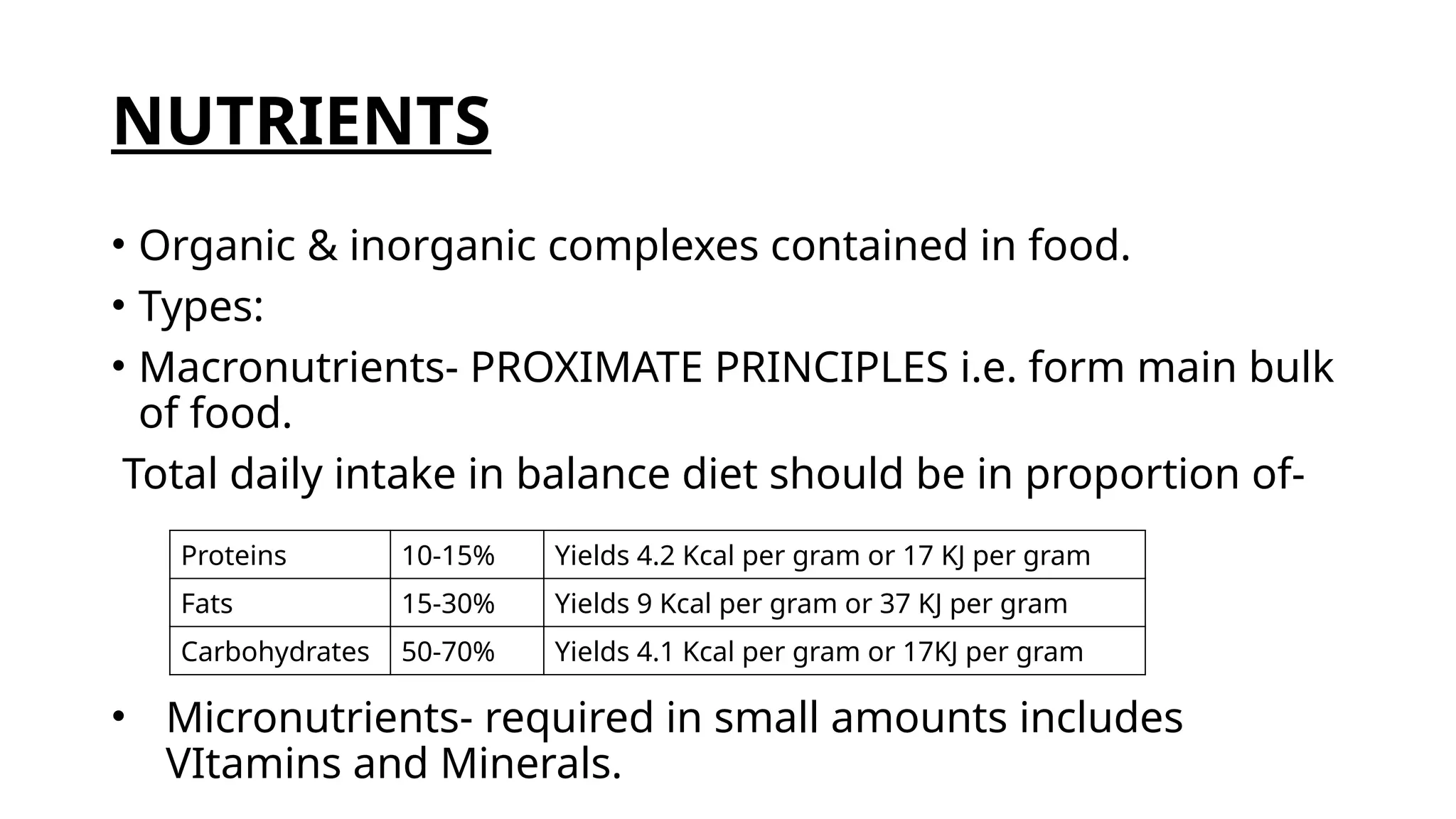 Nutrients and types of nutrients PSM.pptx
