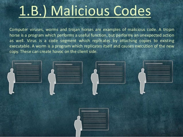 Computer Security Examples Of Computer Security Threats Computer Security Examples Of Computer Security Threats
