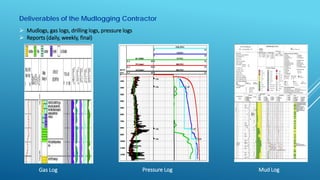 Presentation 4 mudlogging | PDF
