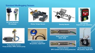 Presentation 4 mudlogging | PDF