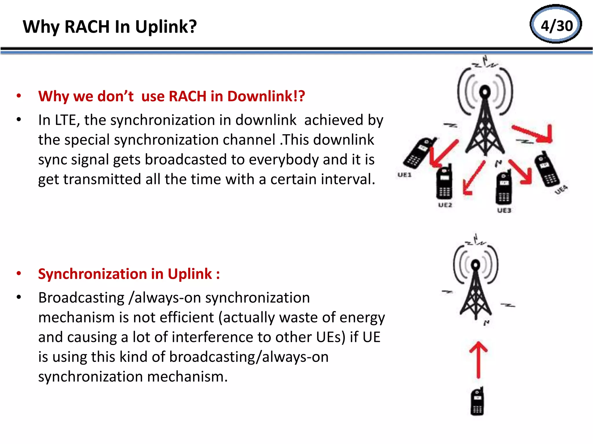 RACH Procedures | PPTX
