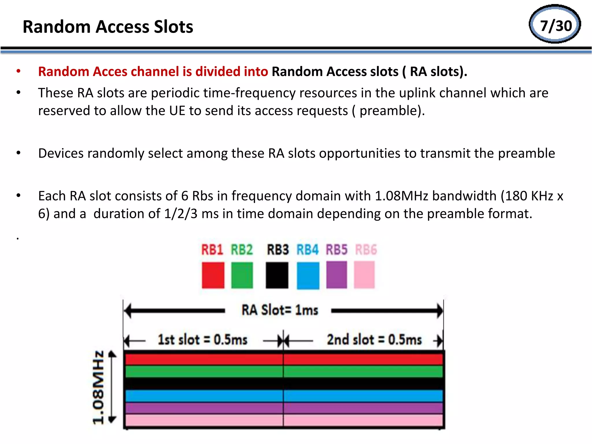 RACH Procedures | PPTX
