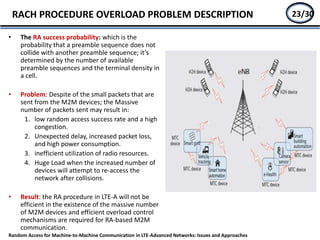 RACH Procedures | PPTX