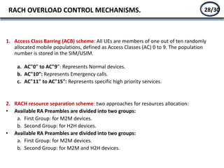 RACH Procedures | PPTX