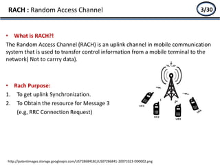 RACH Procedures | PPTX