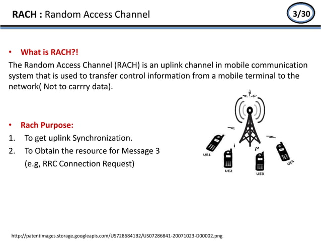 RACH Procedures | PPTX | Operating Systems | Computer Software and ...